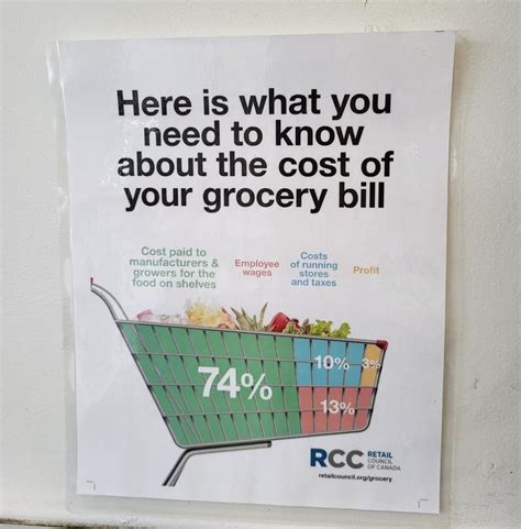 Jfreechart Pie Chart Example