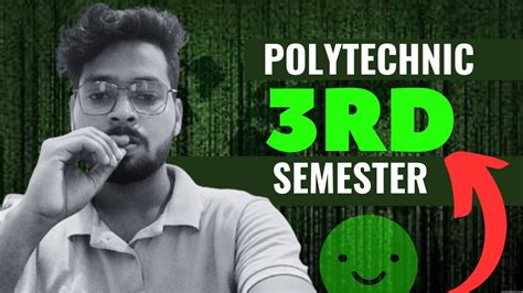 How To Manage Subjects For Coding Journey Youtube