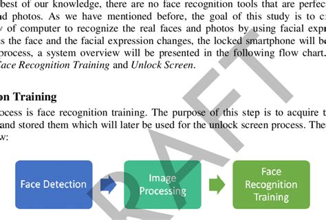 Face Recognition Training System Download Scientific Diagram
