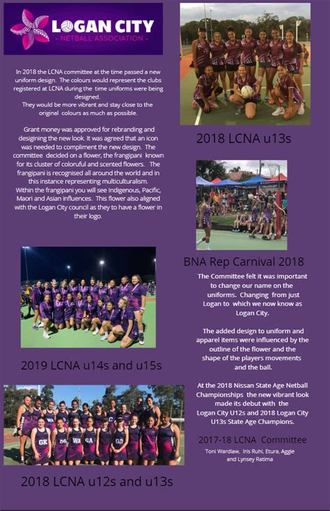 Logan City Netball Association Home Facebook