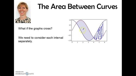 The Area Between Curves Part 1 Just Like Clickview
