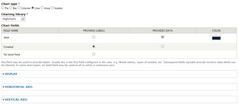 Steps To Create Charts Using The Views Ui Create Charts Using Views