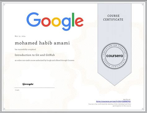Git Github Versioncontrol Softwaredevelopment Amami Mohamed Habib