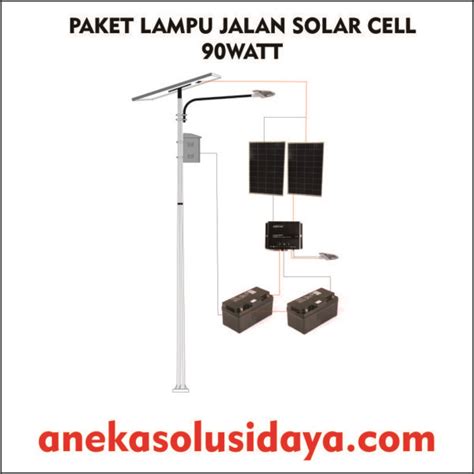 Contoh Rab Pju Solar Cell Archives Rectifier Batteries Inverter Ups Tenaga Surya