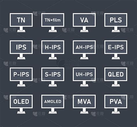 显示器矩阵图标集，lcd矩阵类型 Ips Va Tn Oled