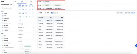 Bi Directional Bar Chart Datawind Byteplus