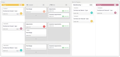 16 Best Task Tracker Software 2024