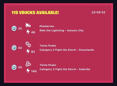 STW News On Twitter Vbucks Use Code FNSTW To Support Me Ad