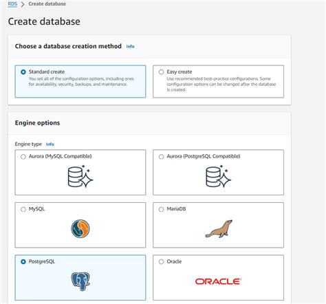 Unveiling Traffic Hotspots Analyzing Geospatial Data With Grafana And