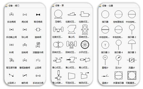 一款好用易学的工艺流程图绘制软件