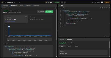 100daysofcode Leetcode Codingchallenge Vitbhopal Drgviswanathan