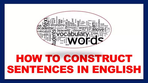 How To Construct Sentences In English Pptx