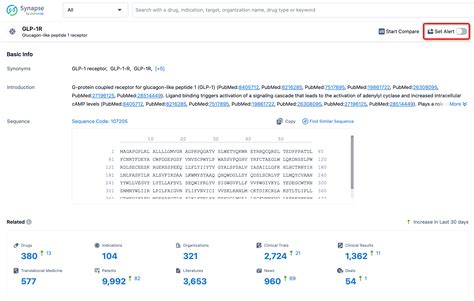 What Are Pde3 Inhibitors And How Do They Work