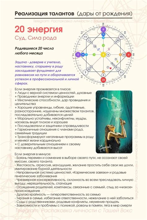 20 энергия СУД Сила рода Матрица судьбы Матрица Нумерология Таро