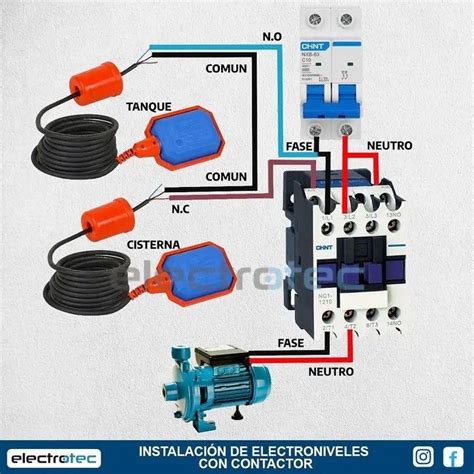 Control Automatico De Nivel Para Bomba De Agua Artofit