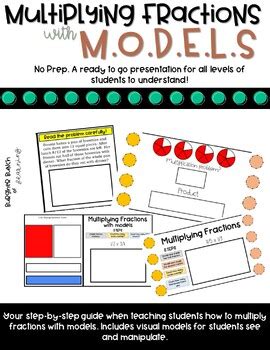 Multiplying Fractions Using Models By Burgher Bunch Of Learning