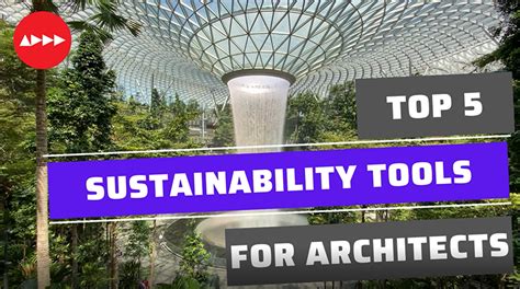 Minggang Yin On Linkedin Addd Monthly Roundup