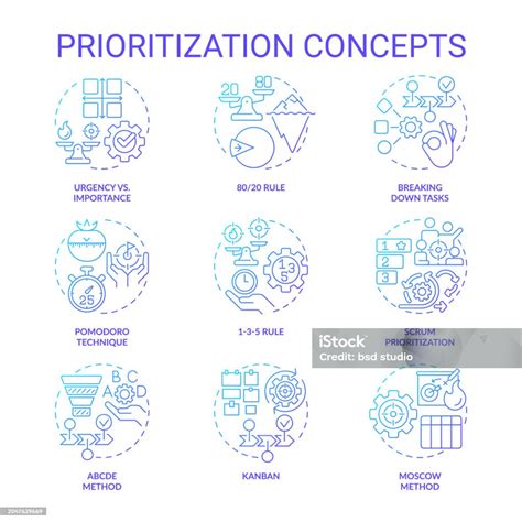 Prioritization Techniques Blue Gradient Concept Icons Stock Illustration Download Image Now