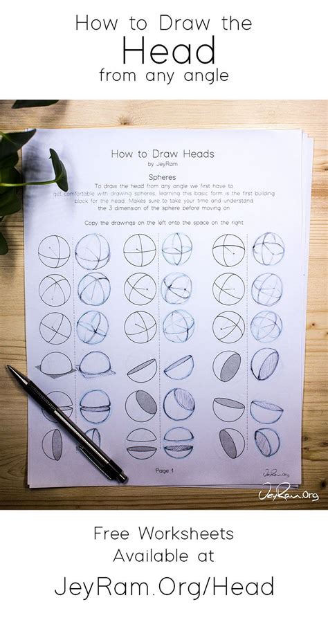 How To Draw The Head From Any Angle For Beginners Artofit