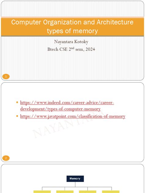 Coa Memory Types Shared Pdf