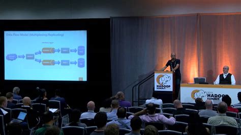Apache Flume Streaming Data Easily To Hadoop From Any Source For Telco