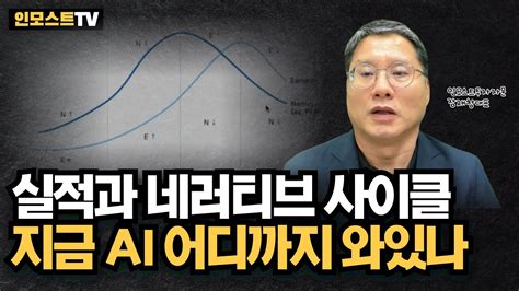 실적과 네러티브 사이클 지금 Ai 어디까지 와있나 인모스트투자자문 장재창 대표 Youtube