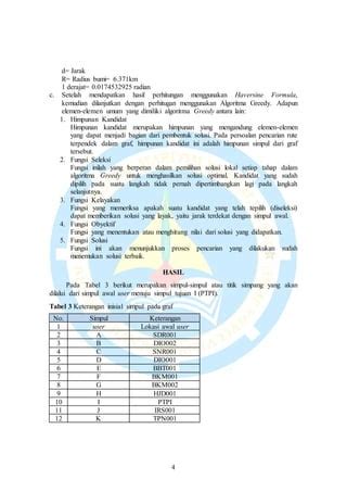 Penerapan Algoritma Greedy Dalam Menentukan Rute Terpendek Puskesmas Studi Kasus Kota