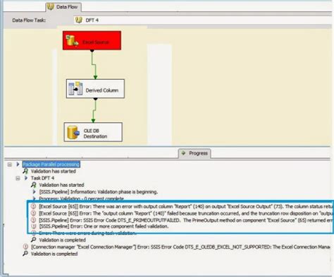Excel Truncating Length Ssis Multiprogramdestination