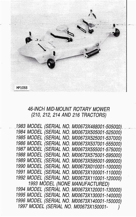 Deck Serial No Help Weekend Freedom Machines