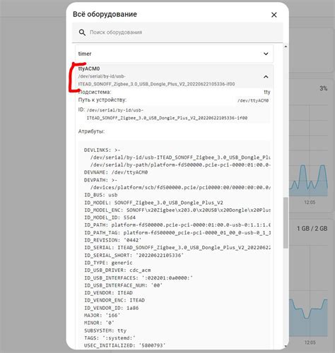 Подключение Usb Zigbee стика Sonoff Zb Dongle E на Efr32mg21 к Home Assistant на Zigbee 2 Mqtt