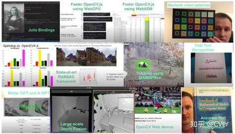 Opencv 4 5来了！更强的sift，改进ransac算法，新增目标跟踪网络siamrpn 知乎