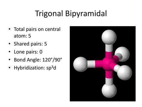 Molecular Shapes Vsepr Model Ppt Download