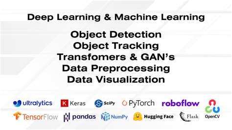 Do Data Preprocessing And Visualization Ai Model Transformers Gan