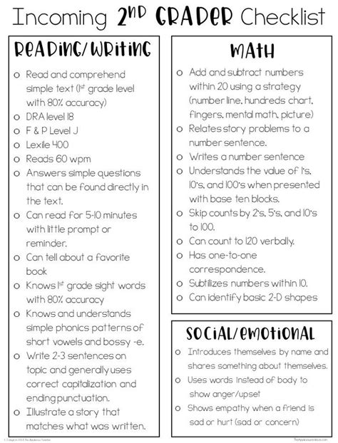 Things A First Grader Should Know