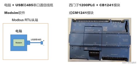 Modbus Rtu串口通信实验wespten的技术博客51cto博客