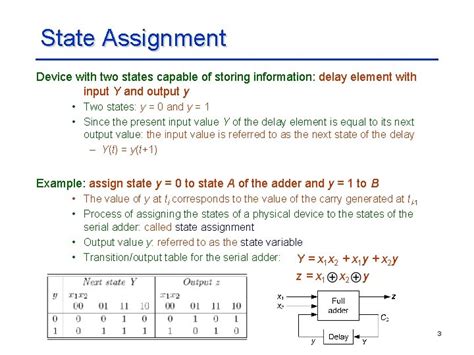 Introduction To Synchronous Sequential Circuits And Iterative Networks