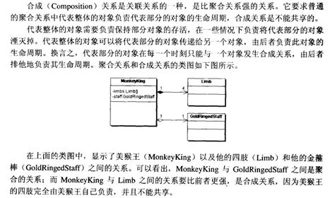 类与类关系的uml图与代码表现 类与类关系的uml图与代码表现