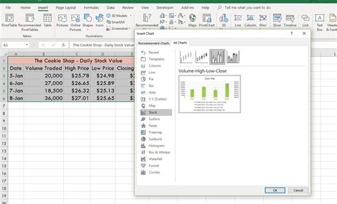 make a high low close stock market chart in excel