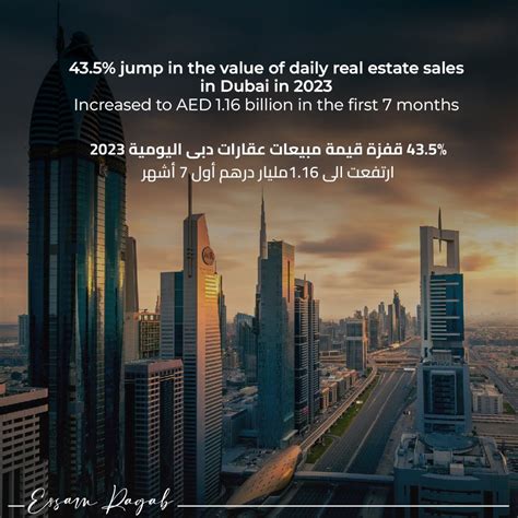 Essam Ragab عصام رجب On Linkedin Salescoaching Property Essamragab Dubaibrokers Realestate…