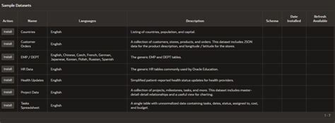 Oracle Apex Tutorial Uncover Oracles Best Kept Low Code Secret Pretius