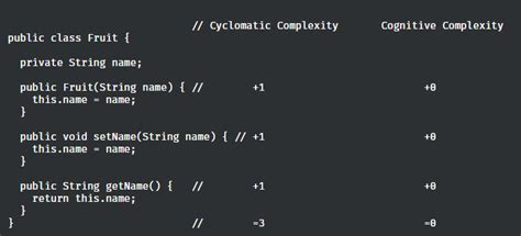 浅析代码圈复杂度及认知复杂度手写代码圈复杂度 Csdn博客