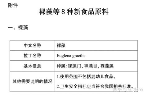 作为食品和饲料，裸藻是个什么样的水平？ 知乎