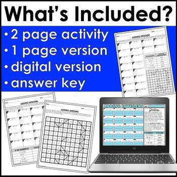 Adding Integers Activity Coloring Adding Integers Worksheet TpT