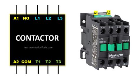 Difference Between Contactor And Relay Electrical Basics
