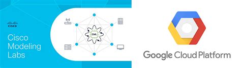 using jinja2 and python to template commands for different device platforms by john abat medium