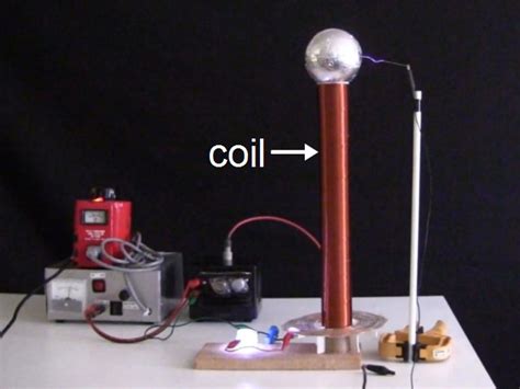 Coil Design And Inductance Calculator