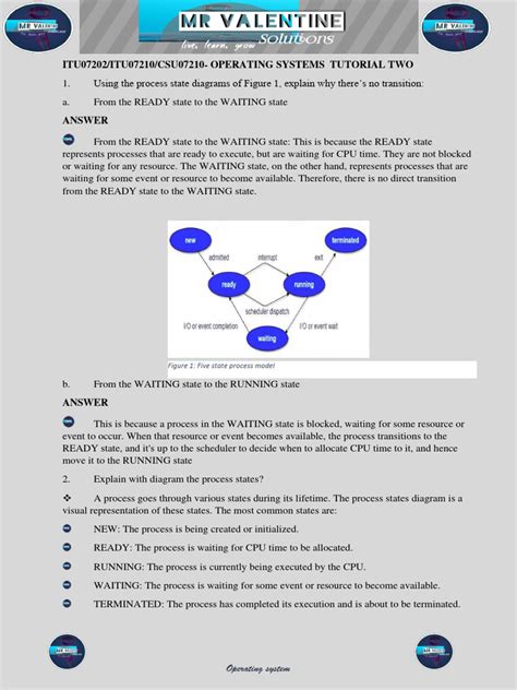 operating system solved tutoral two pdf process computing input