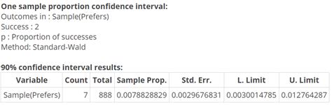 Solved Question 1your Assigned Variable Is Prefersplease