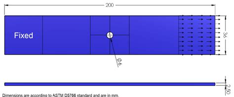 Open Hole Model Astm D 5766 Download Scientific Diagram
