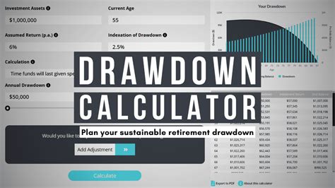 Drawdown Calculator Guided Investor